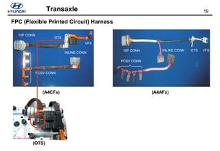 184608653 02-pa-transaxle | PPT