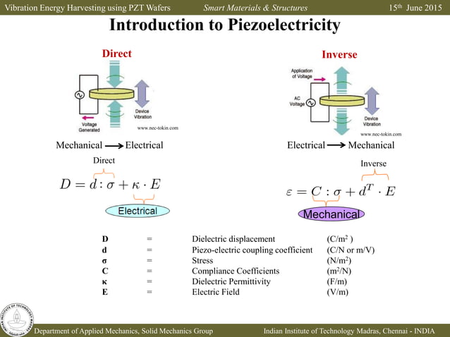 smart materials structures & Vibration Energy Harvesting using PZT ...