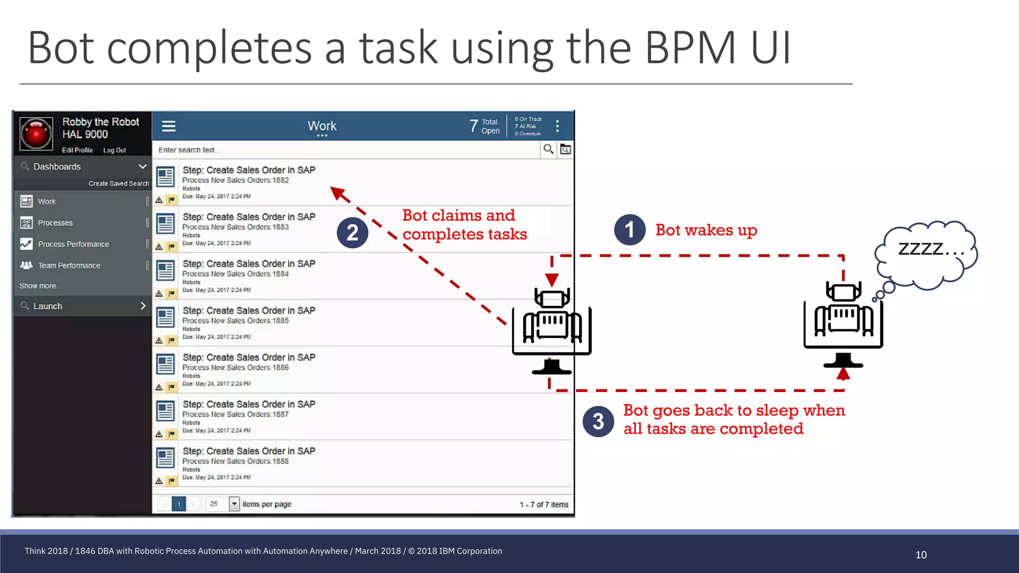 1846 Business Automation with IBM Robotic Process Automation (RPA) | PDF