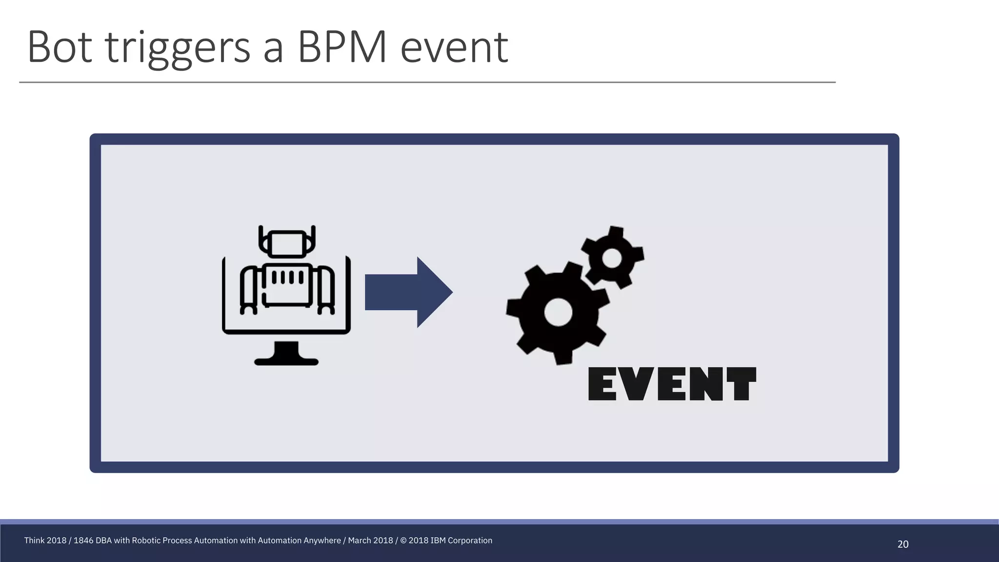 1846 Business Automation with IBM Robotic Process Automation (RPA) | PDF | Robotics | Technology ...