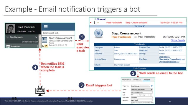 1846 Business Automation with IBM Robotic Process Automation (RPA ...