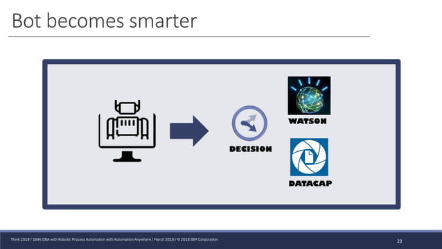 1846 Business Automation with IBM Robotic Process Automation (RPA ...