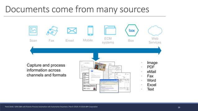 1846 Business Automation with IBM Robotic Process Automation (RPA ...
