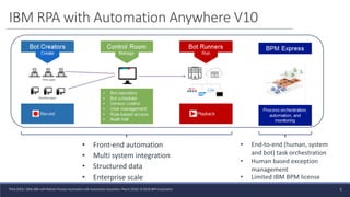 1846 Business Automation with IBM Robotic Process Automation (RPA) | PDF | Robotics | Technology ...