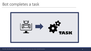 1846 Business Automation with IBM Robotic Process Automation (RPA) | PDF | Robotics | Technology ...