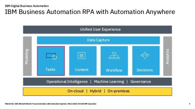 1846 Business Automation with IBM Robotic Process Automation (RPA)