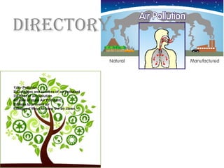 Air-Pollution global warming environment | PPT