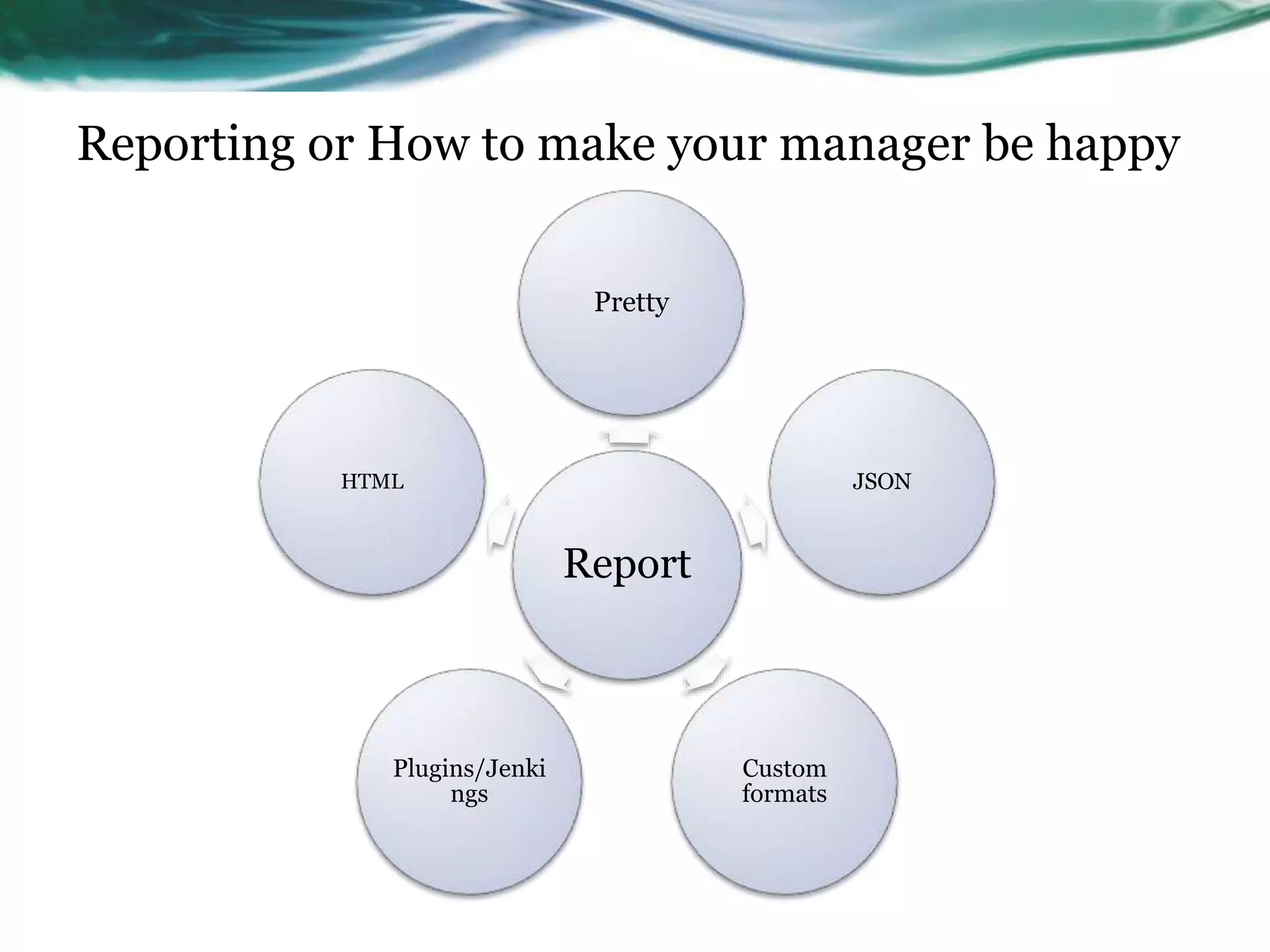 Cucumber_Capybara | PPT