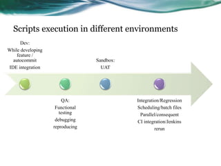 Cucumber_Capybara | PPT