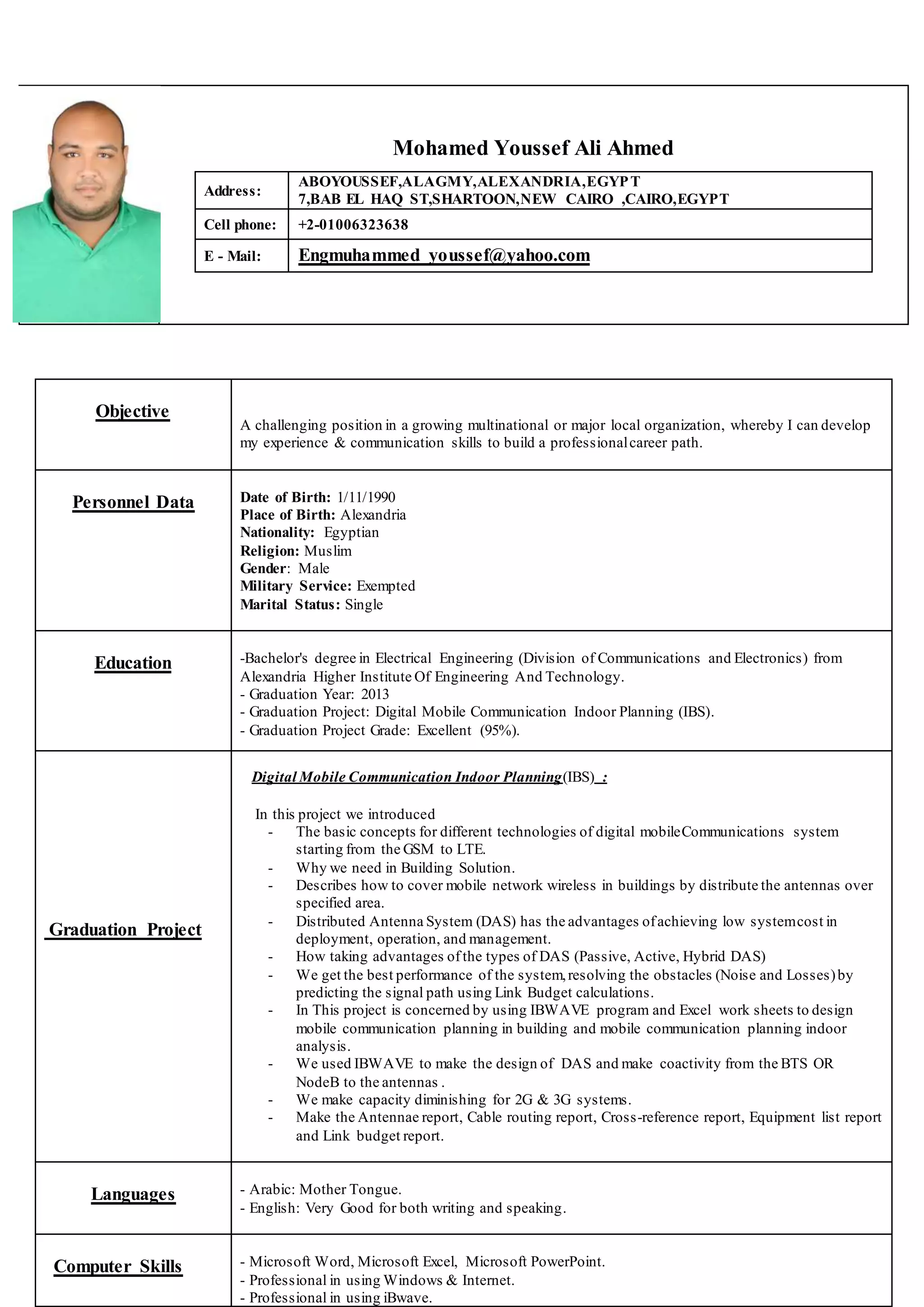 eng mohamed youssef | DOCX | Telecommunications Industry | Industries