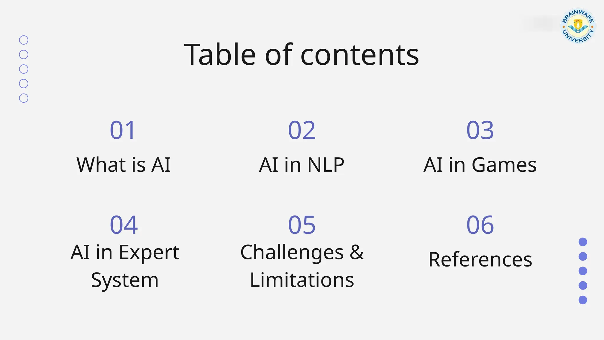 Application of AI in NLP, Games and Expert Systems | PPT