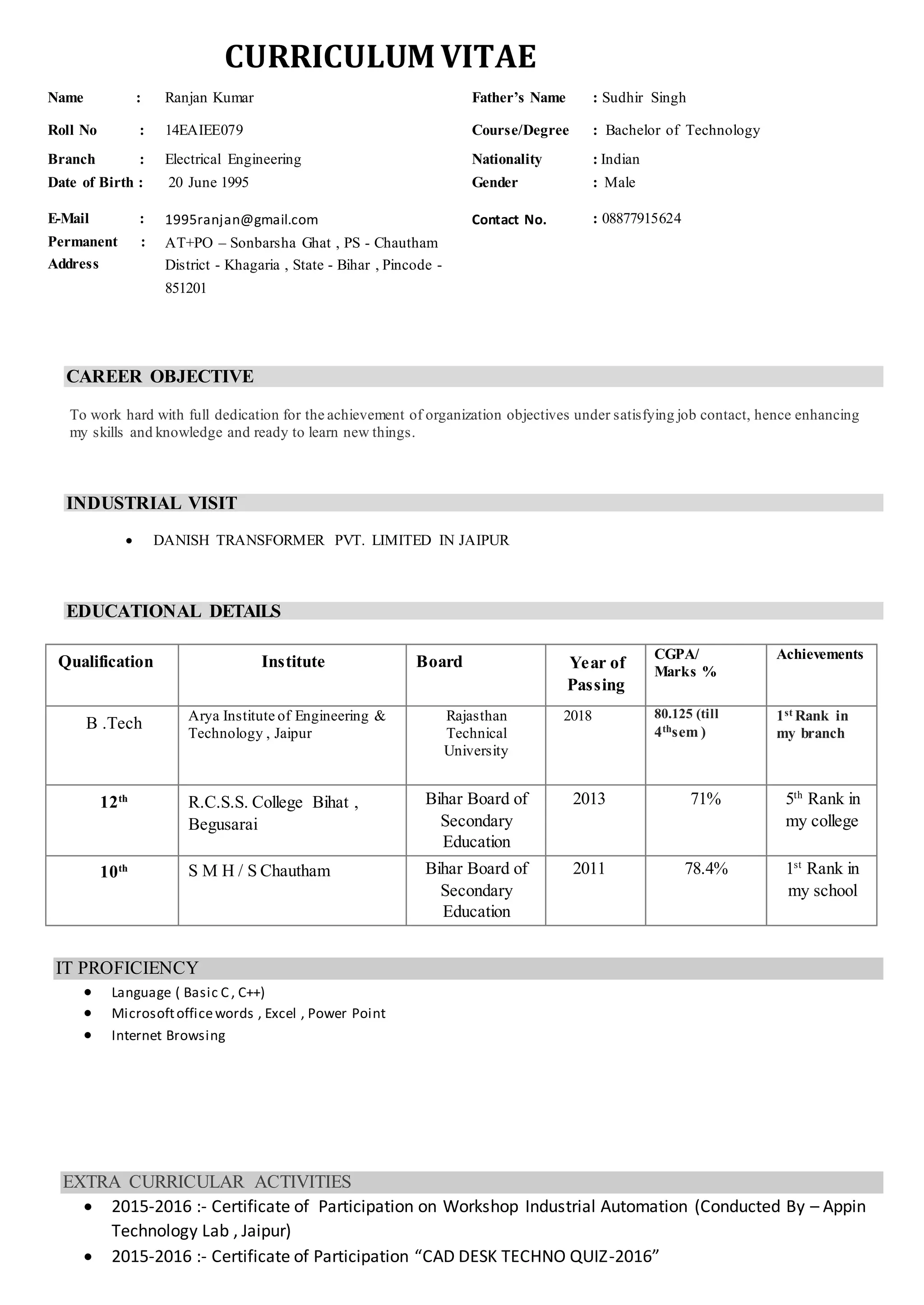 RANJAN RESUME 1 | DOCX