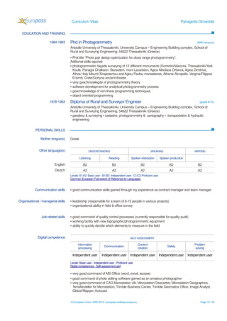 CV DIMANIDIS EUROPASS | PDF