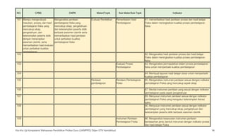 184GZ0000-Fisika (Pendidikan Fisika).pdf