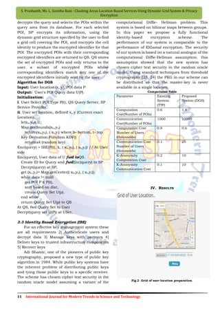 Cloaking Areas Location Based Services Using Dynamic Grid System & Privacy Encryption | PDF