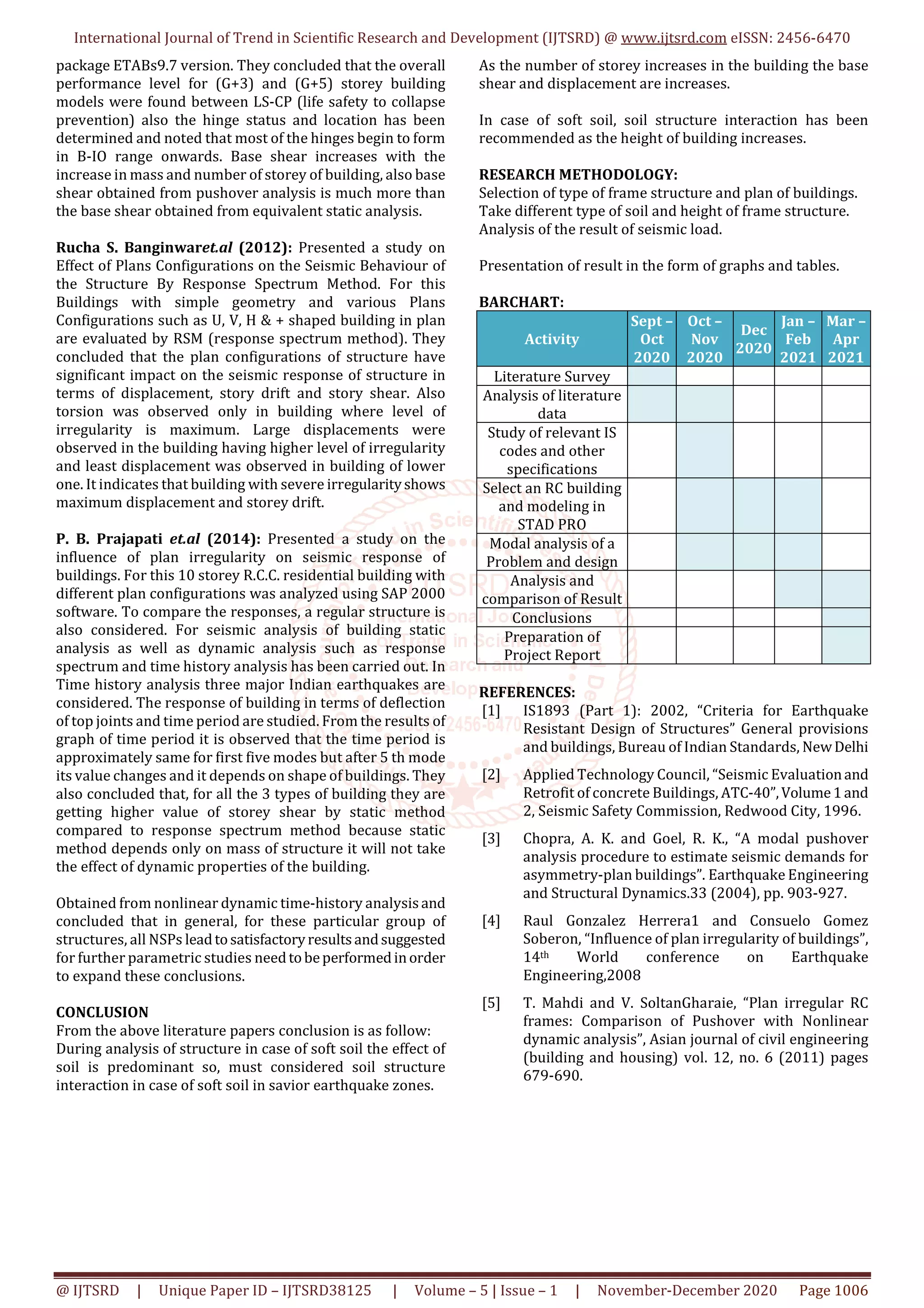 Seismic Analysis of Irregular Building Frames with Soil Structure Interaction | PDF | Civil ...