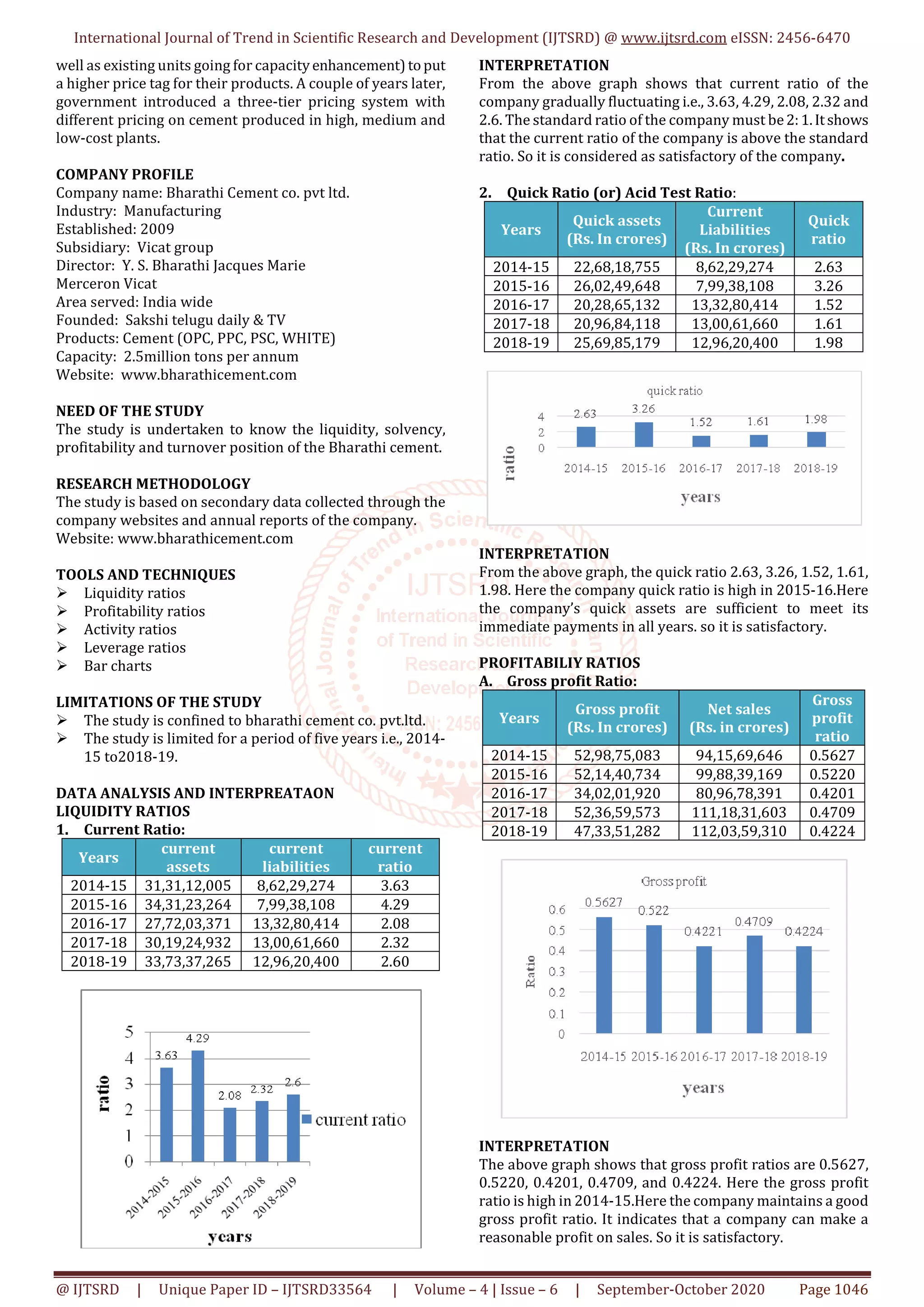 Study on Ratio Analysis | PDF