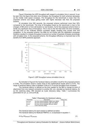 Throughput and Handover Latency Evaluation for Multicast Proxy Mobile IPV6 | PDF