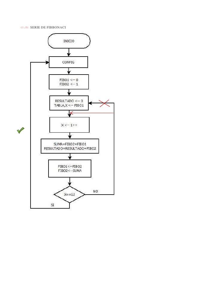 18518615 6519851(tarea1)digital