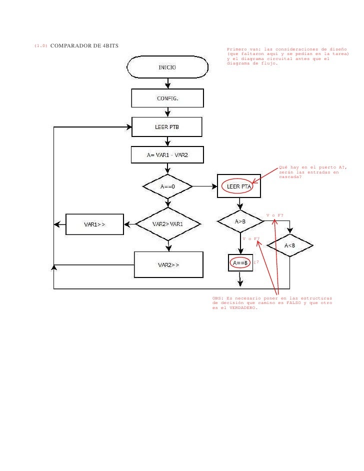 18518615 6519851(tarea1)digital