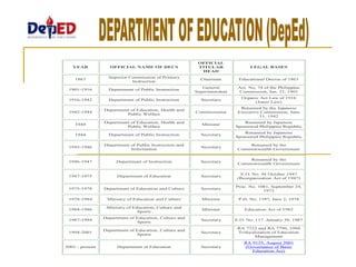 18520947-Educational-Planning.ppt