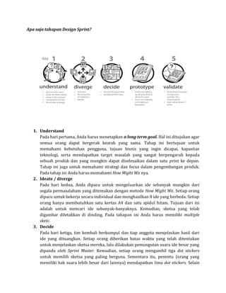 Design Sprint | PDF