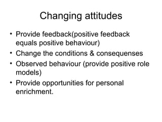 Effectiveness-in-communication | PPT