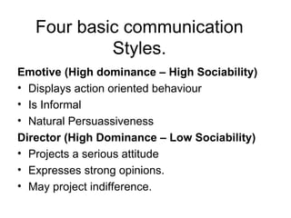 Effectiveness-in-communication | PPT