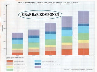 GRAF BAR | PPTX