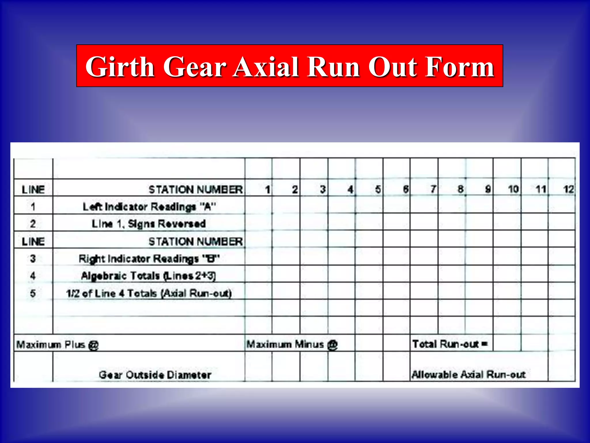 185543944-Kiln-Drive.ppt