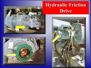 185543944-Kiln-Drive.ppt