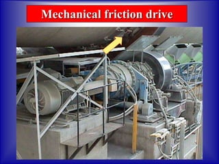 185543944-Kiln-Drive.ppt