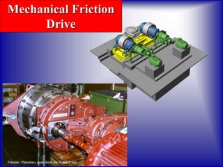 185543944-Kiln-Drive.ppt