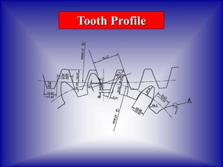 185543944-Kiln-Drive.ppt