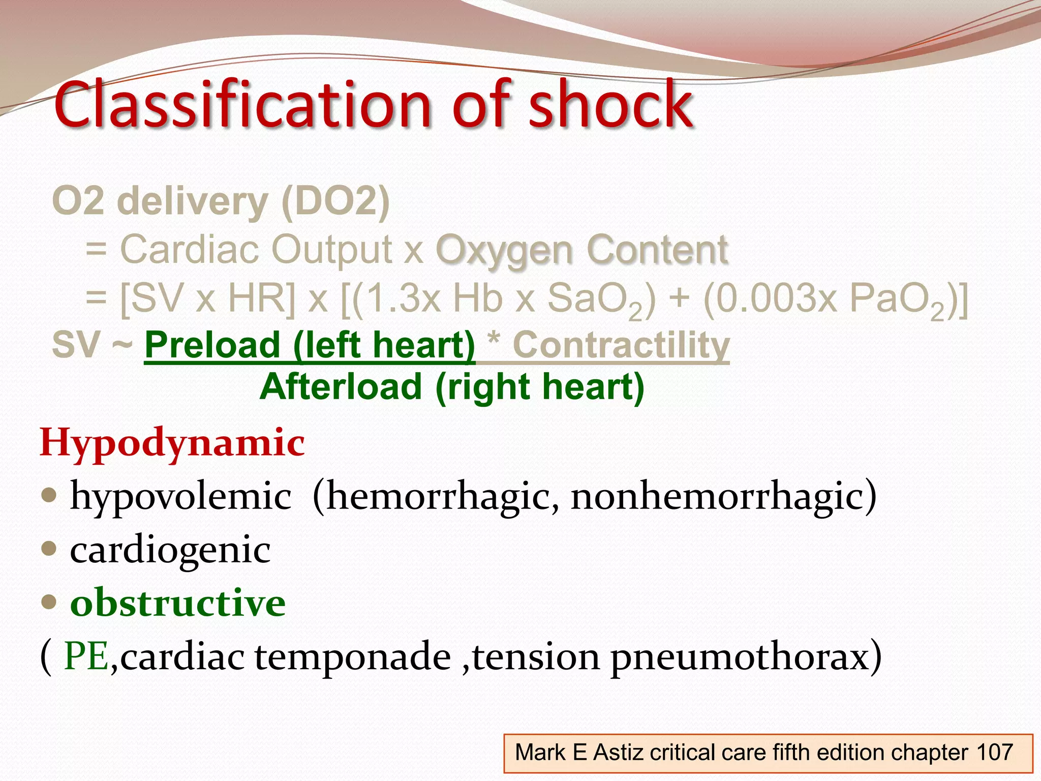 Approach to Shock and Hemodynamics | PPT