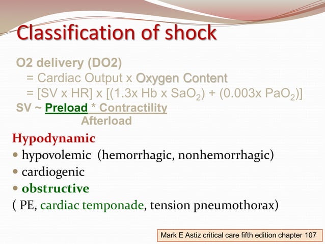 Approach to Shock and Hemodynamics | PPT