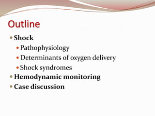 Approach to Shock and Hemodynamics | PPT
