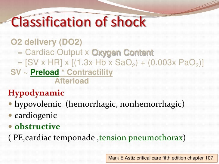 Approach to Shock and Hemodynamics