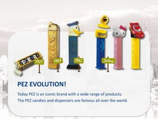 PEZ Peppermint - The original | PPTX
