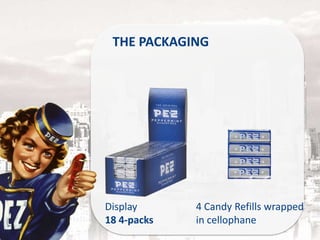 PEZ Peppermint - The original | PPTX