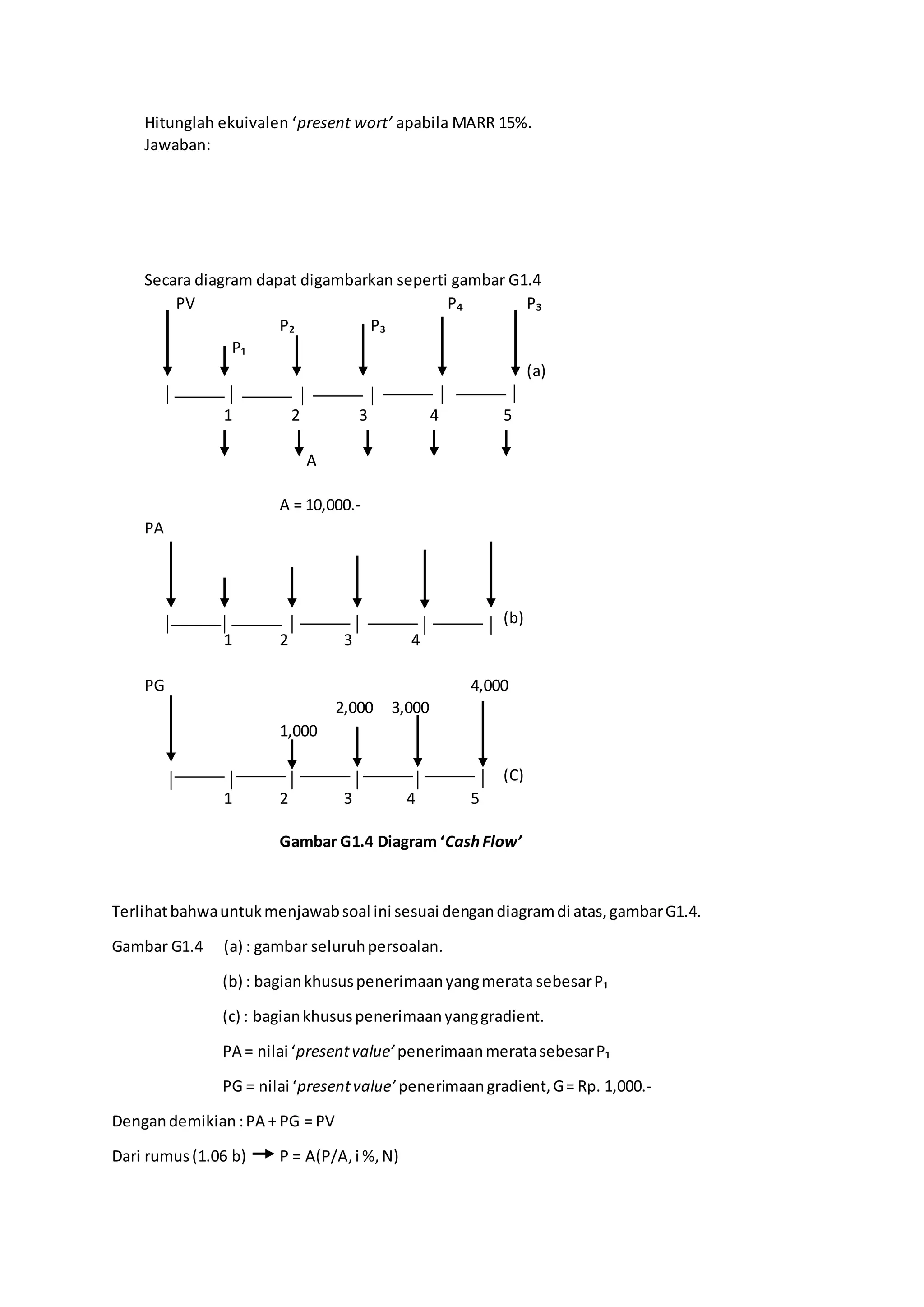 18594 uniform series arithmetic gradient cash flow | PDF