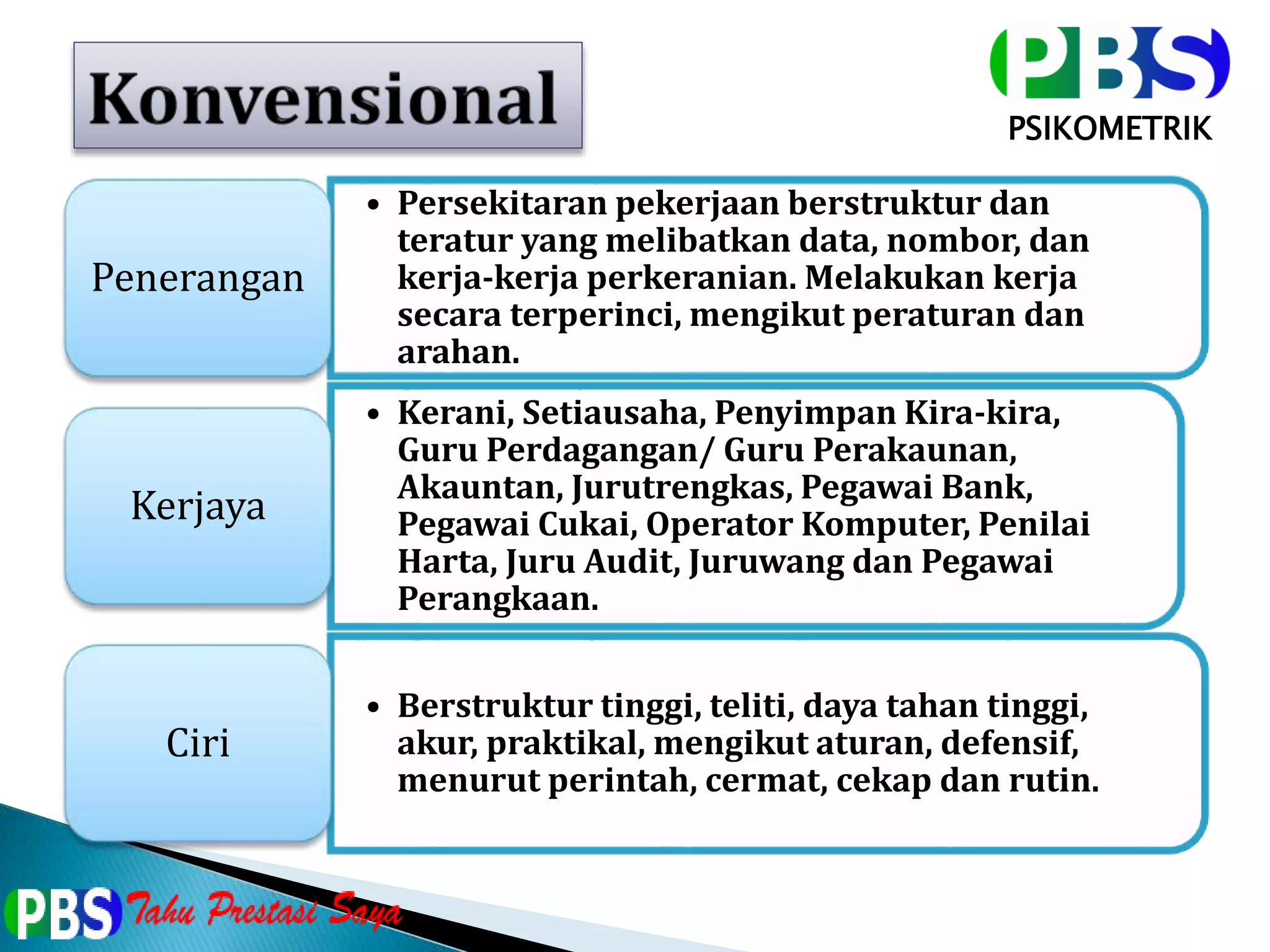 185974110 003-inventori-minat-kerjaya | PPTX