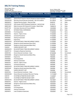 DELTA Training History - Vikanes Purnasugandha | PDF