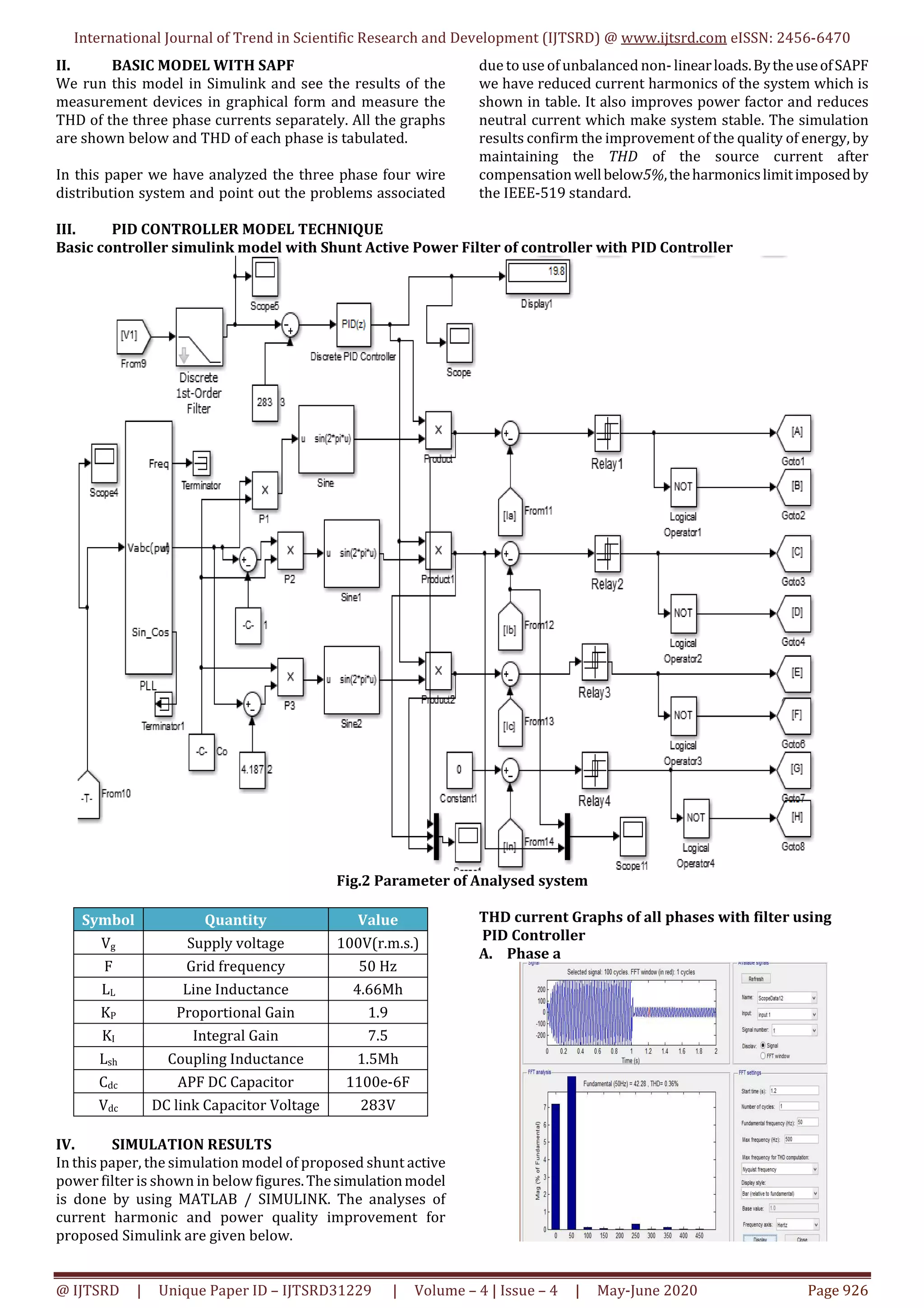 Power Quality Improvement Using Shunt Active Power Filter With Pi And