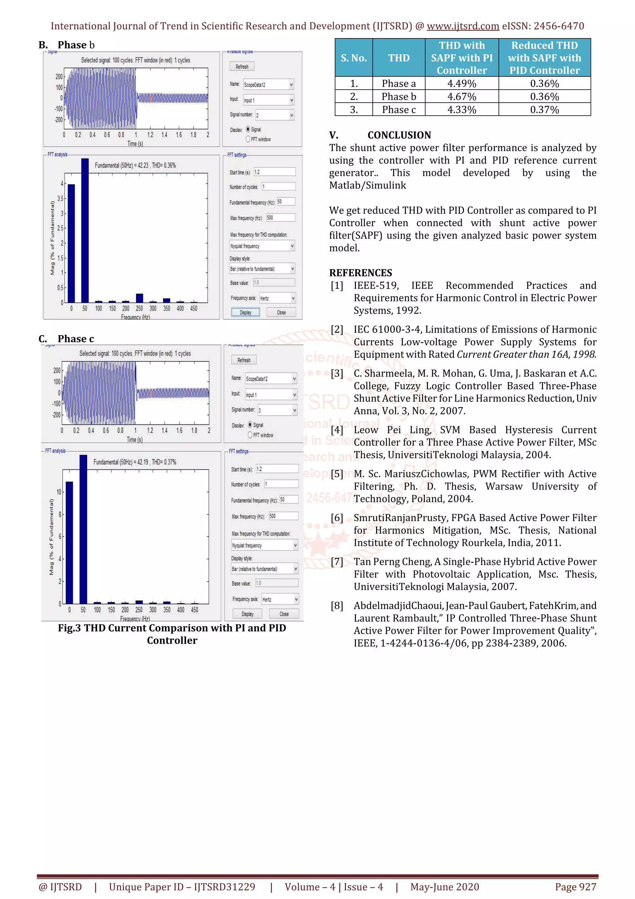Power Quality Improvement using Shunt Active Power Filter with PI and ...