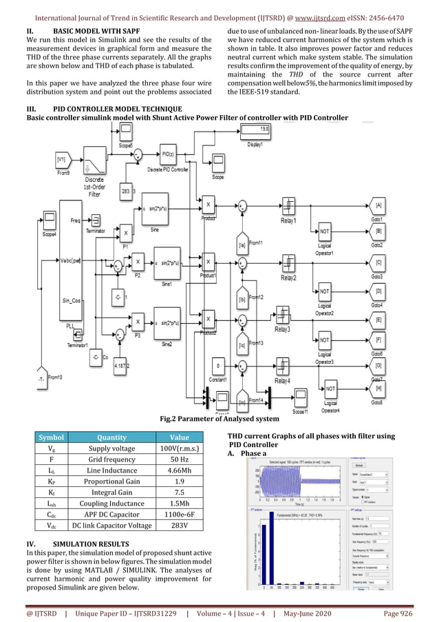 Power Quality Improvement using Shunt Active Power Filter with PI and PID Controller | PDF