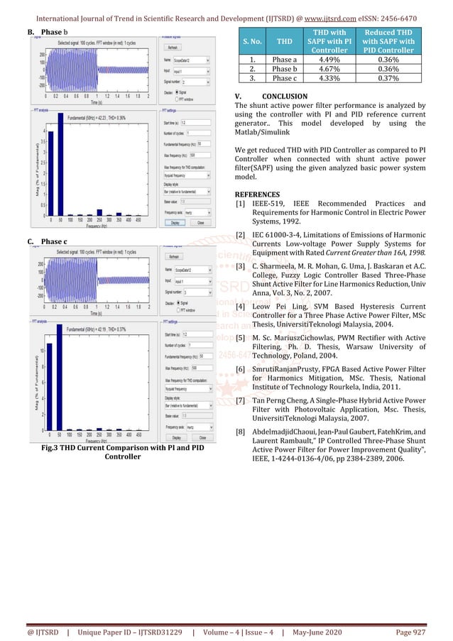 Power Quality Improvement using Shunt Active Power Filter with PI and PID Controller | PDF