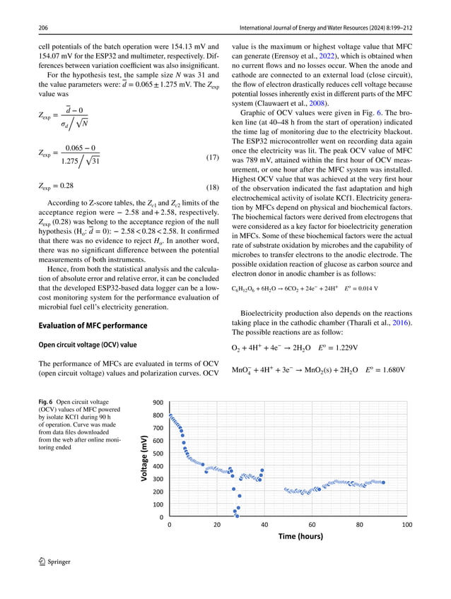 [18,5] (Referensi esp32) s42108-023-00255-y.pdf