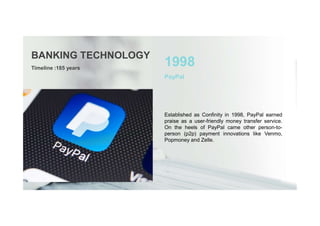 185 years Banking Technologies by Wind Amiras | PPT