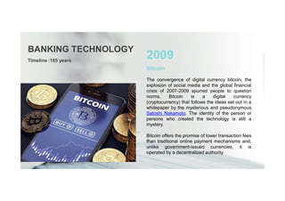 185 years Banking Technologies by Wind Amiras | PPT